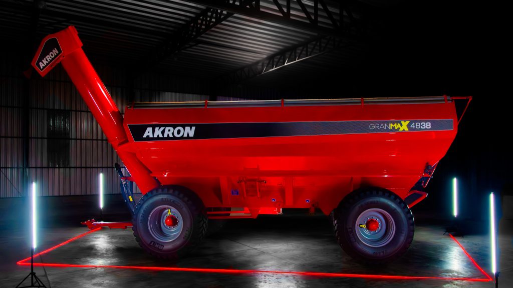 AKRON: Crecimiento Sostenido y Proyecciones Positivas para 2025 ...